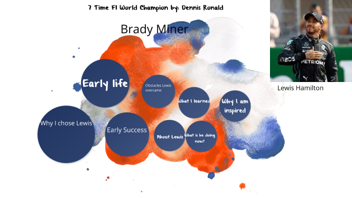 Lewis Hamilton biography project by Brady Miner on Prezi