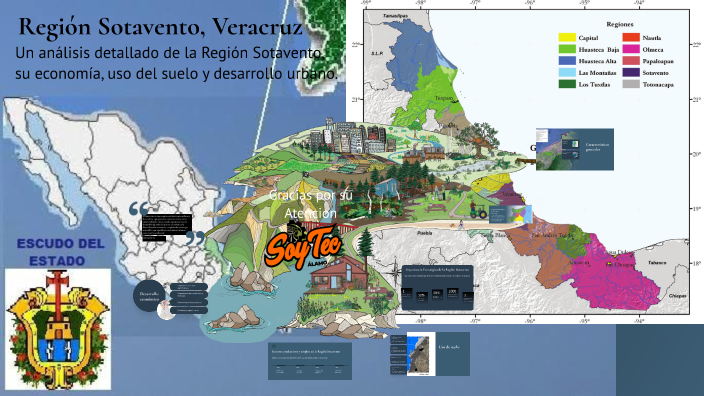 Región Sotavento, Veracruz by Jesús Roberto Hernández Cruz on Prezi