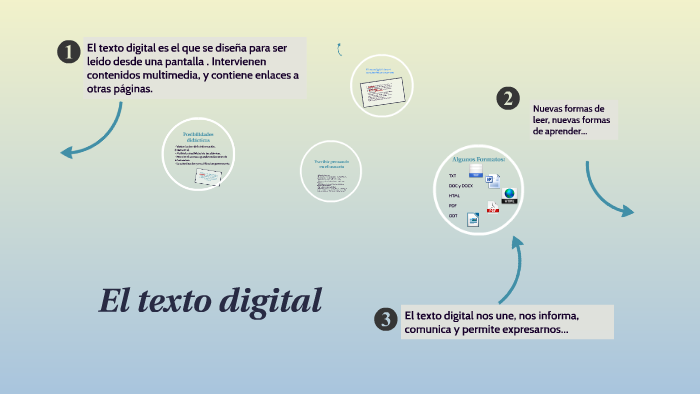 El texto digital by Flavia Fontana on Prezi