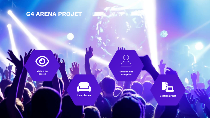 G4 Arena presentation by Pierre Ruchaud on Prezi