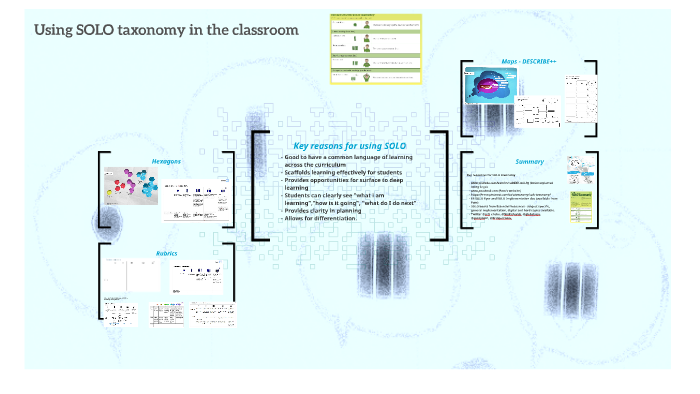 Using SOLO taxonomy in the classroom by Nicola Richards on Prezi