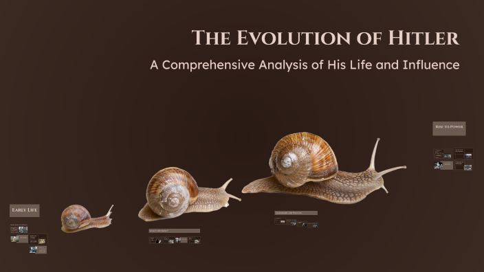 The Evolution of Hitler by Adam Kapsa on Prezi