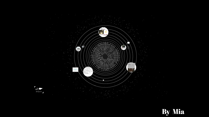 Marginal Characters by xu sisi on Prezi
