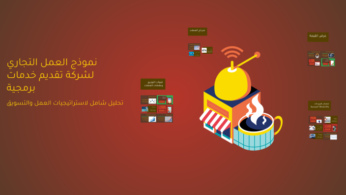 نموذج العمل التجاري لشركة تقديم خدمات برمجية by Rasheed Nofal on Prezi