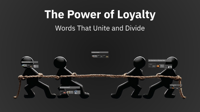 The Power of Loyalty by Brittany canty on Prezi