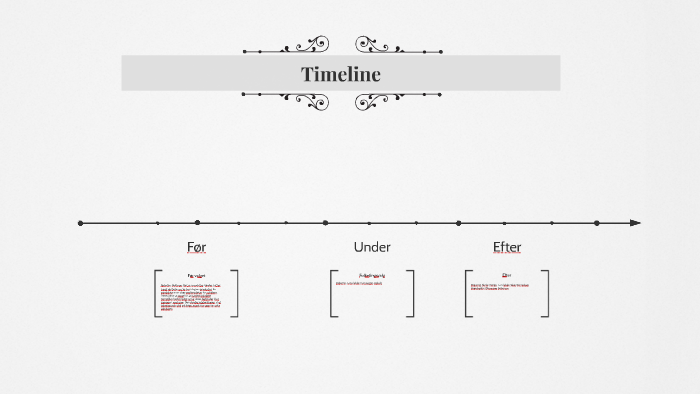 Timeline By On Prezi
