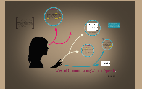 Ways of Communicating Without Speech by Yejin on Prezi