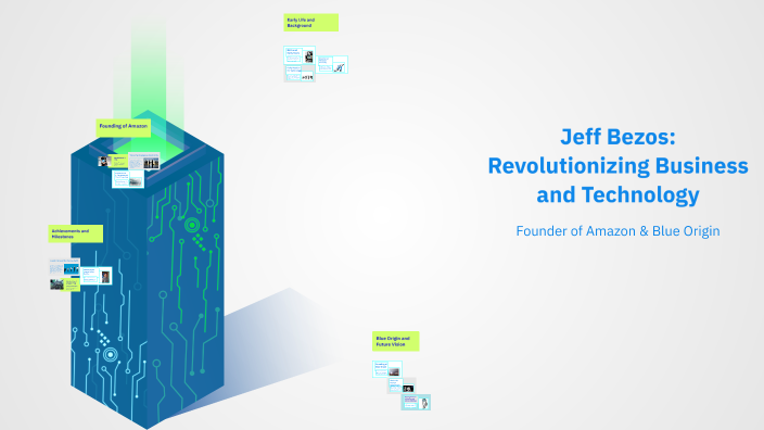 Jeff Bezos: Revolutionizing Business and Technology by essa sawatiwal ...