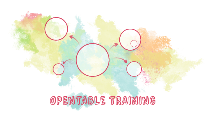 OpenTable Training by Margaret Vinson on Prezi