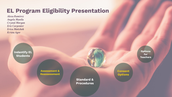 EL Program Eligibility Presentation by Alexa Ramirez on Prezi
