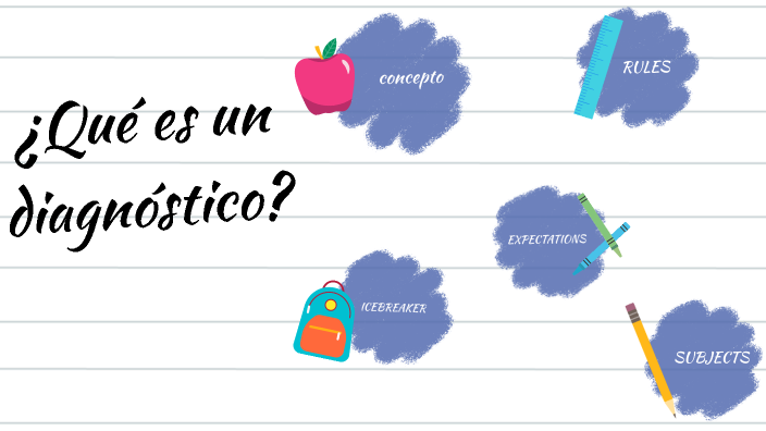 ¿Qué es un diagnostico? by Jimena Castillo Zuñiga on Prezi