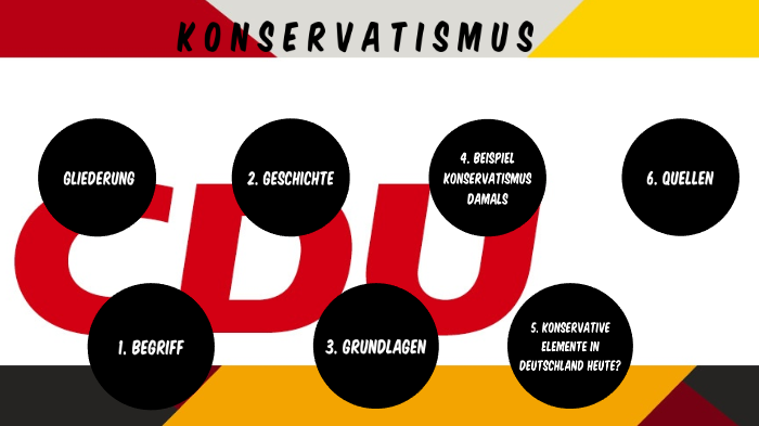 Konservatismus by Willy Schultz on Prezi