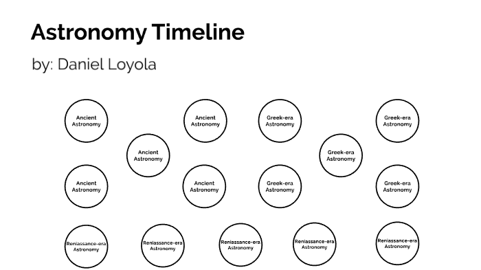 Astronomy Timeline by Daniel L on Prezi