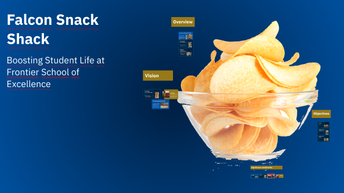 Falcon Snack Shack by Taurean Fuller on Prezi