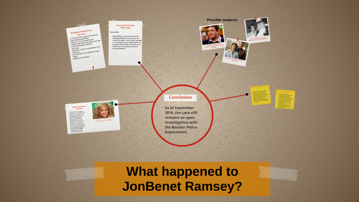 What happened to JonBenet Ramsey? by Haley Nejeschleba on Prezi