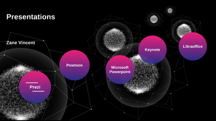 Presentations by r6iuyjk asdfgfu78bv on Prezi