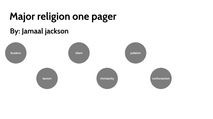 Major religion one pager by jamaal jackson on Prezi