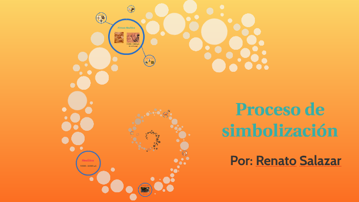 Proceso de simbolización by Renato Salazar Castro on Prezi