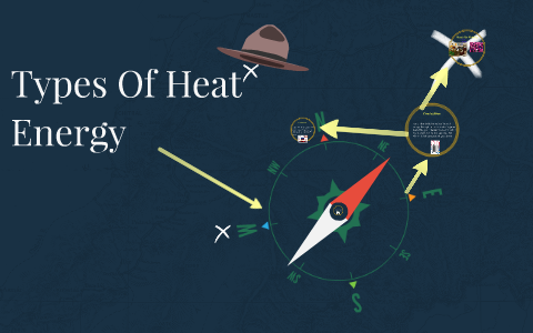 Types Of Heat Energy by Kevin Plach on Prezi