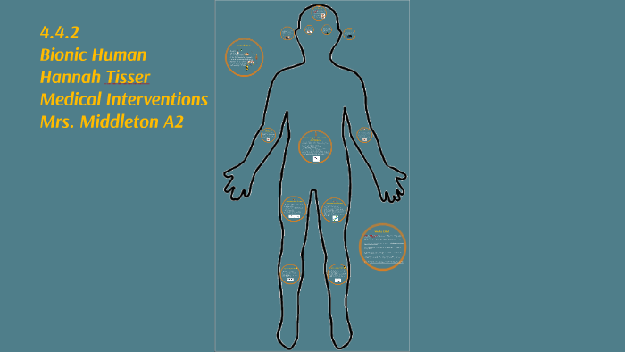 4.4.2 bionic human by Hannah Tisser on Prezi