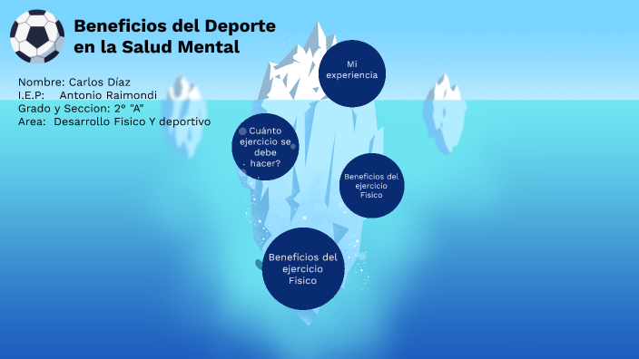 Beneficios del Deporte a la Salud Mental by Carlos Díaz on Prezi