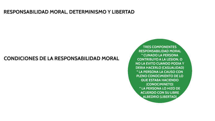 RESPONSABILIDAD MORAL, DETERMINISMO Y LIBERTAD by Édgar Jasso on Prezi