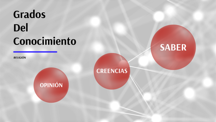 Grados del conocimiento by Elisa Rodríguez on Prezi