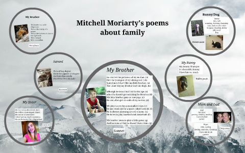 Mitchell's poem by Mitchell Moriarty on Prezi