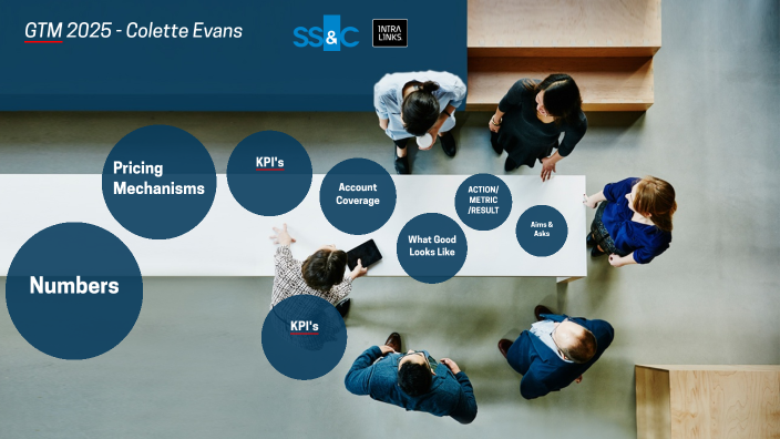 GTM 2025 - Colette Evans by Colette Evans on Prezi