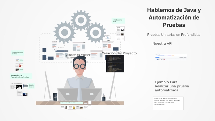 Hablemos de Java y Automatización de Pruebas by Sebastian Pacheco Gomez on Prezi