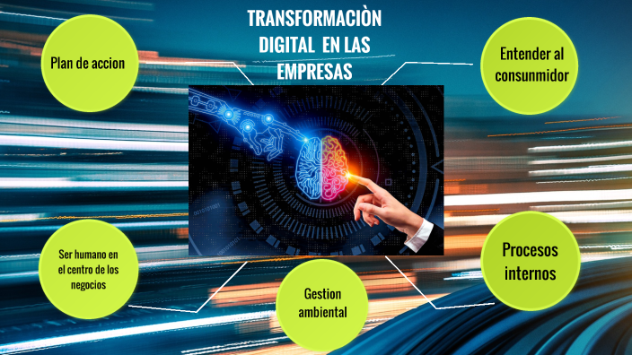 TRANSFORMACION DIGITAL PARA LAS EMPRESAS by jhon alexander bermudez ...