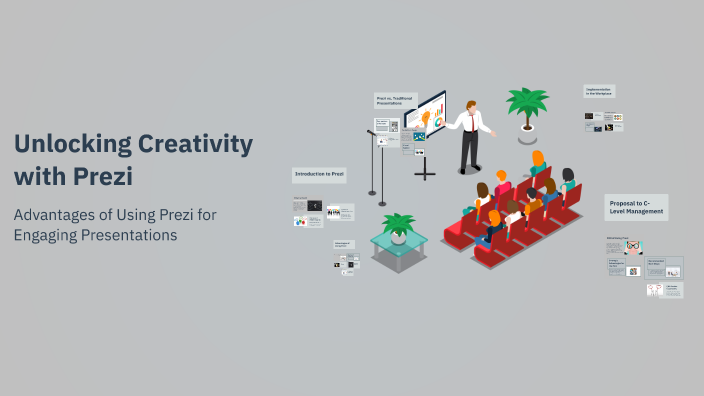 Unlocking Creativity with Prezi by Ana Popović on Prezi