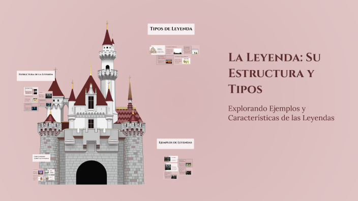 La Leyenda: Su Estructura y Tipos by SAUL OTAVALO on Prezi