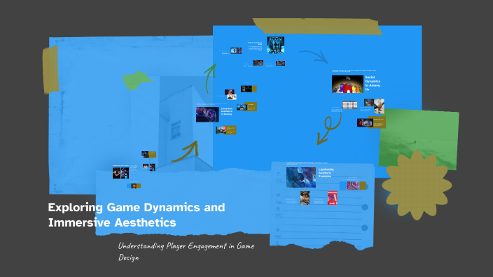 Session 3: Exploring Game Dynamics by Perzi Campus on Prezi