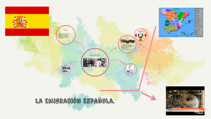 la emigración española. by Gabriel Gonzalez on Prezi