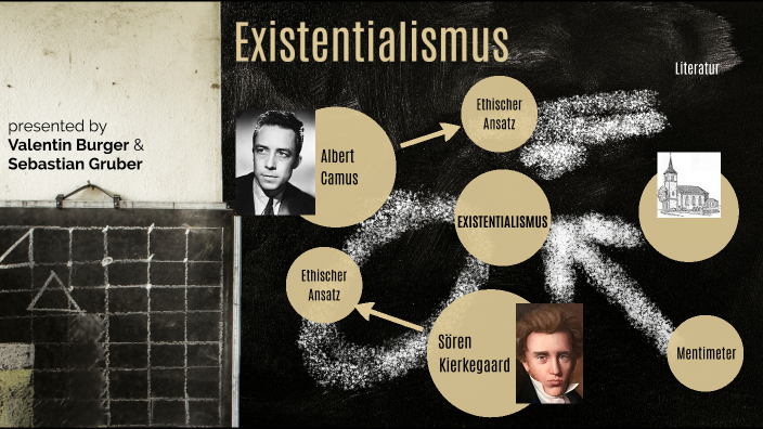 Existentialismus by Sebastian Gruber on Prezi