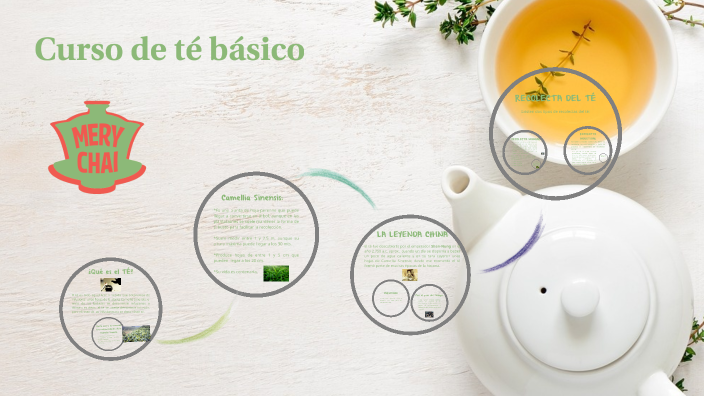 Curso de Té Básico 1ra parte by Gise Pata on Prezi