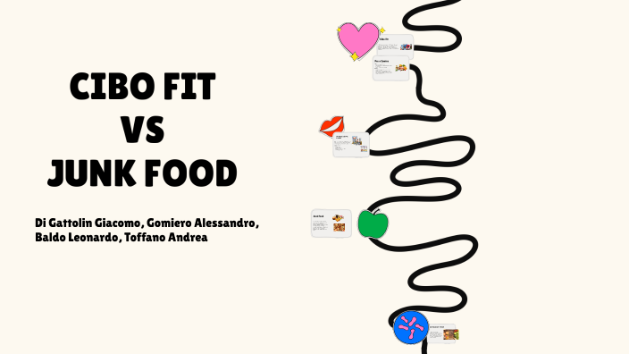 CIBO FIT VS JUNK FOOD by Giacomo Gattolin on Prezi