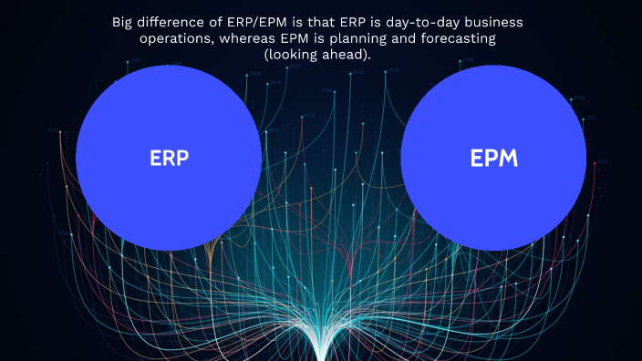 ERP/EPM by Katarina Watson on Prezi