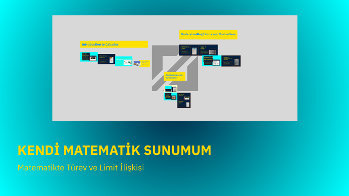 KENDİ MATEMATİK SUNUMUM by yasin arı on Prezi