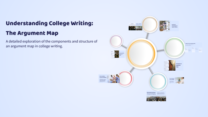 Understanding College Writing: The Argument Map by Seth Smoller on Prezi