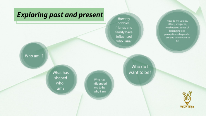 Stage 1 exploring identities and futures - assessment type: exploring ...
