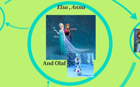 Elsa and Anna by rylee mullins on Prezi