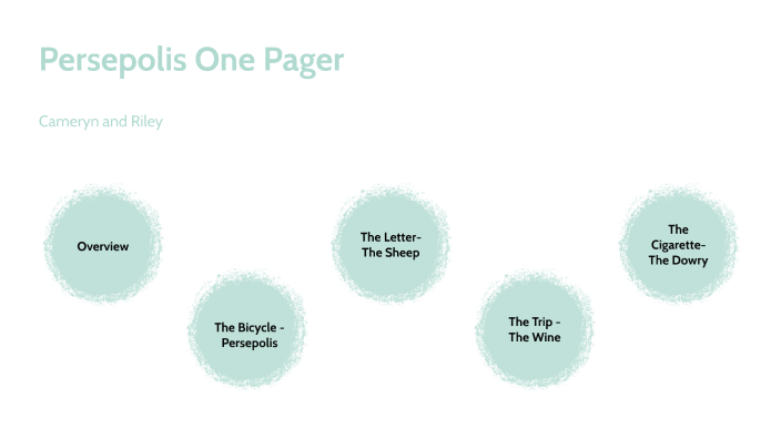 Persepolis One Pager by Cameryn Freeman on Prezi