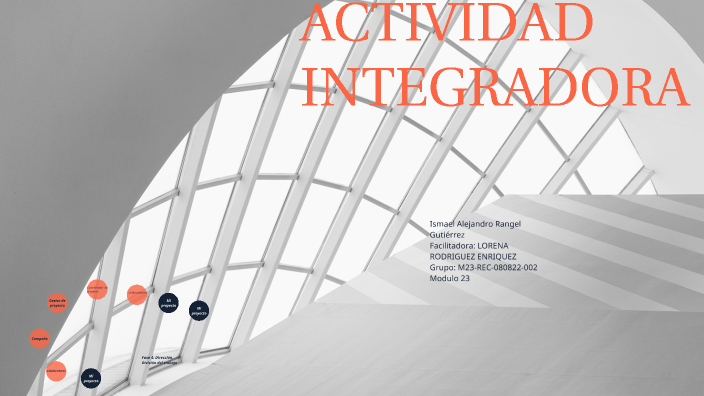 Actividad integradora Fase 4: Dirección. División del trabajo by Ismael Rangel on Prezi