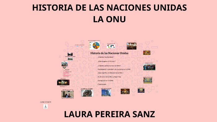 Historia De Las Naciones Unidas By Laura Pereira Sanz On Prezi