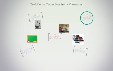 Evolution of Technology in the Classroom by Callianne Robbins on Prezi