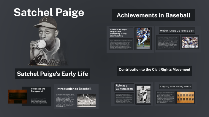 Satchel Paige: A Trailblazer in Sports by Jabari Howard on Prezi
