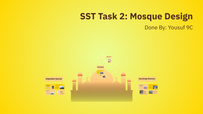 SST Task 2: Mosque Design by Muhammad Yousuf on Prezi