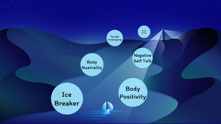 body image, neutrality, and positivity by Byn Brewington on Prezi